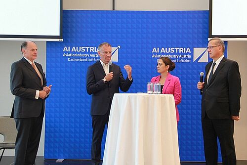 Bericht vom 20. Luftfahrtsymposium | Austrian Wings
