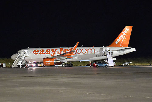 Passagierplus bei EasyJet | Austrian Wings
